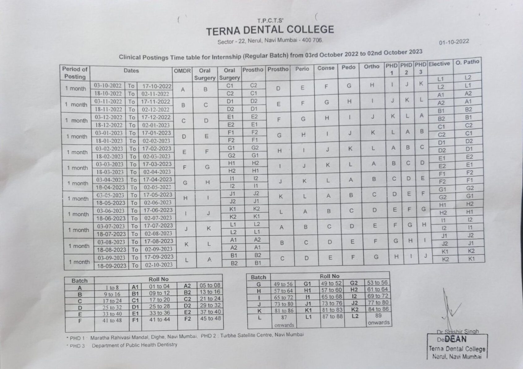 Syllabus & Time-Tables - Terna Dental College